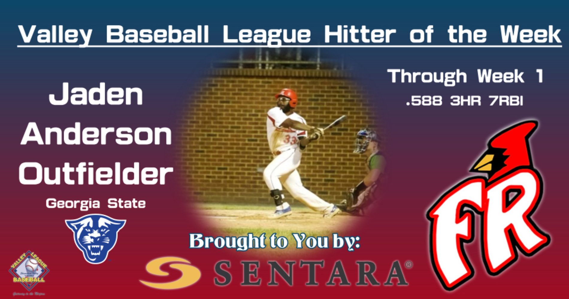 Winchester's Gainey and Front Royal's Anderson Named LD&B Pitcher of ...